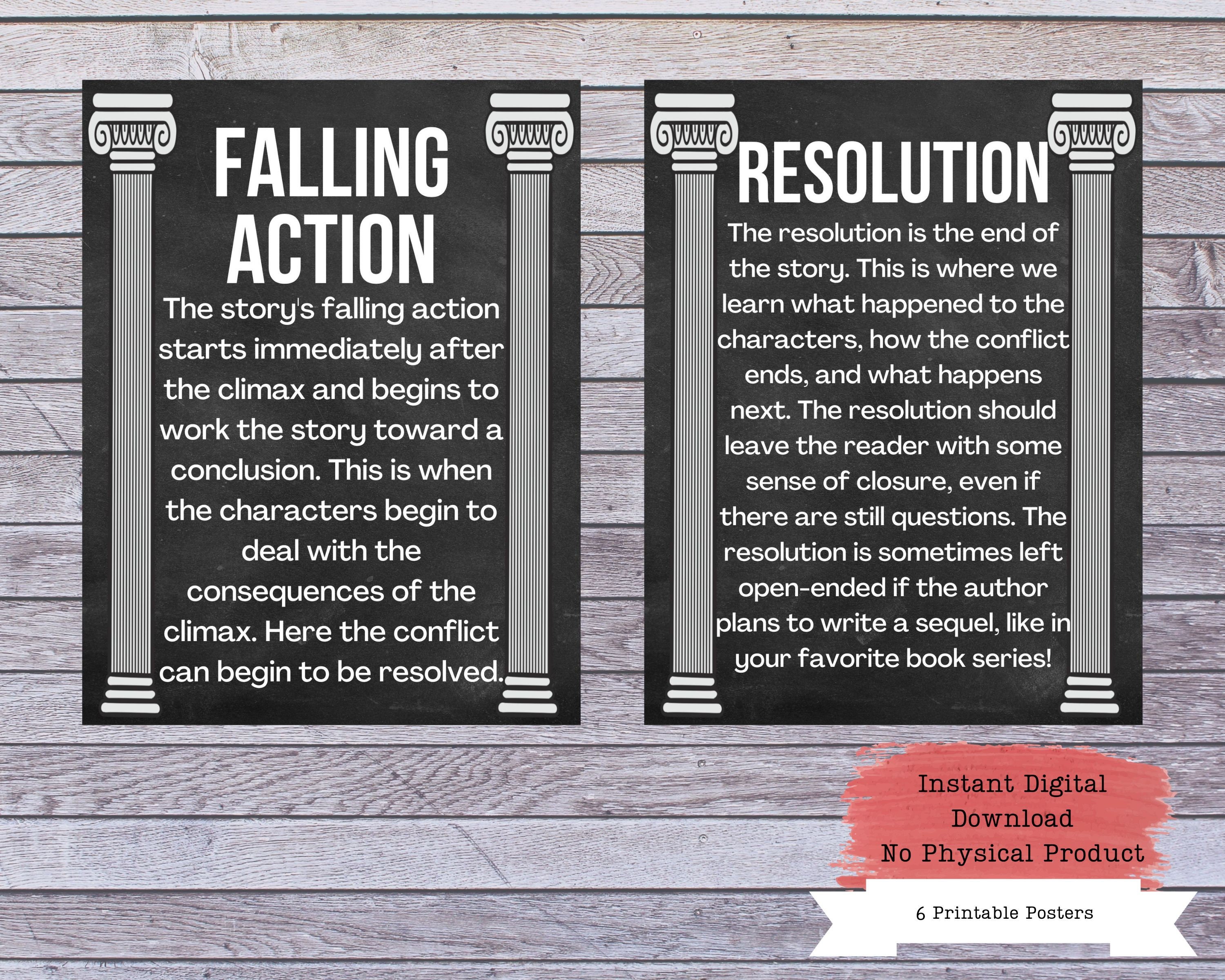 Parts of a Story Printable Poster Set, Plot Posters, Literary Posters ...