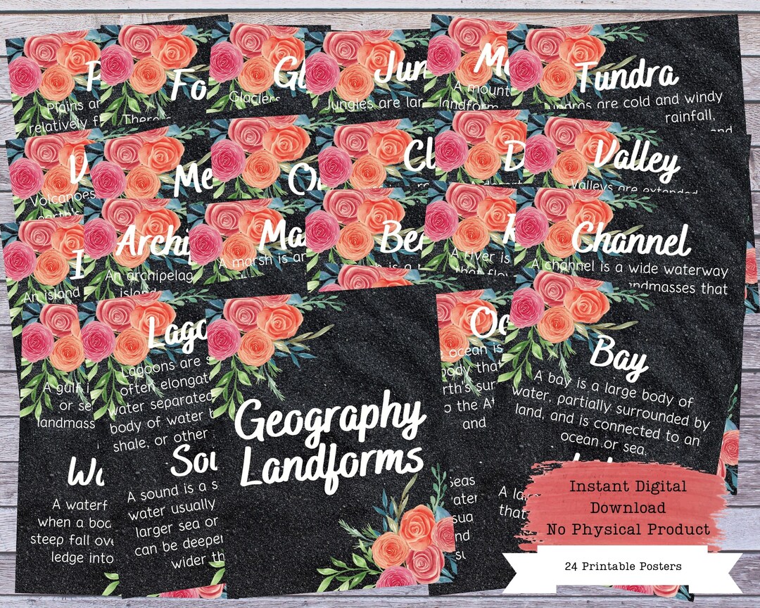 Geography Landforms Printable Poster Set, Geography Classroom Decor ...