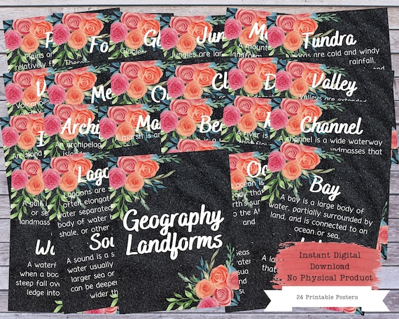 Geography Landforms Printable Poster Set Geography Classroom - Etsy