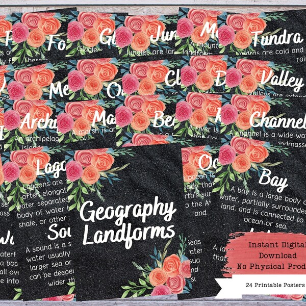 Geography Terms Poster - Etsy