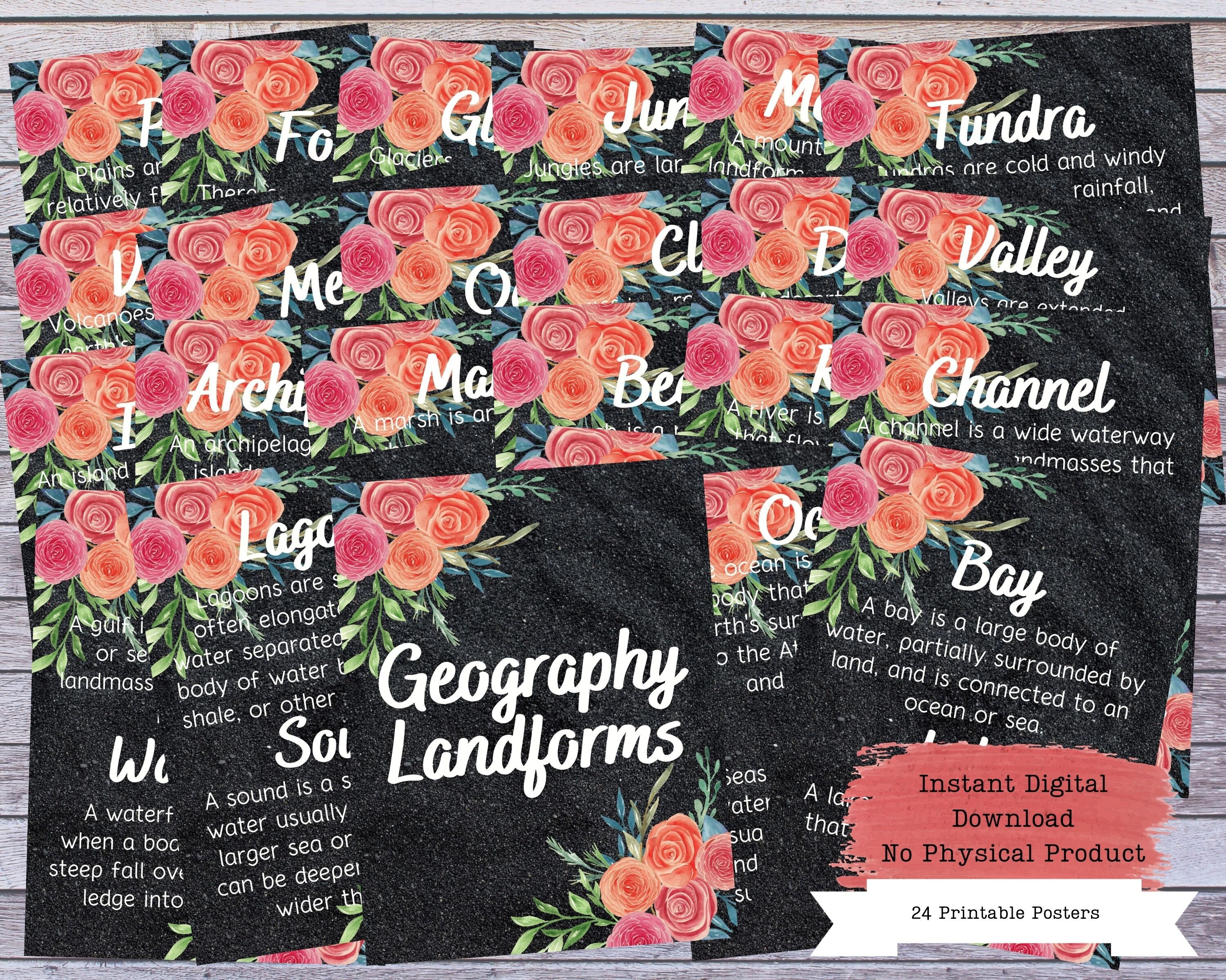 Geography Landforms Printable Poster Set, Geography Classroom Decor ...
