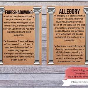 Printable Poster Set, Literary Posters, Literary Devices, Literature ...