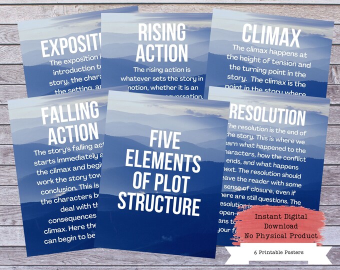 Plot Diagram Poster Parts of a Plot Poster for the High School or Middle School English ...