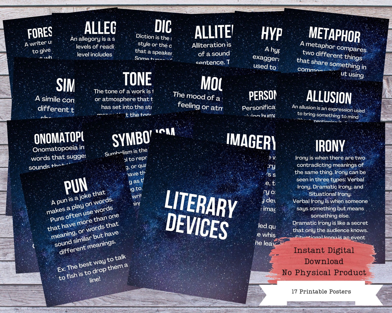 Printable Poster Set, Literary Posters, Literary Devices, Literature ...