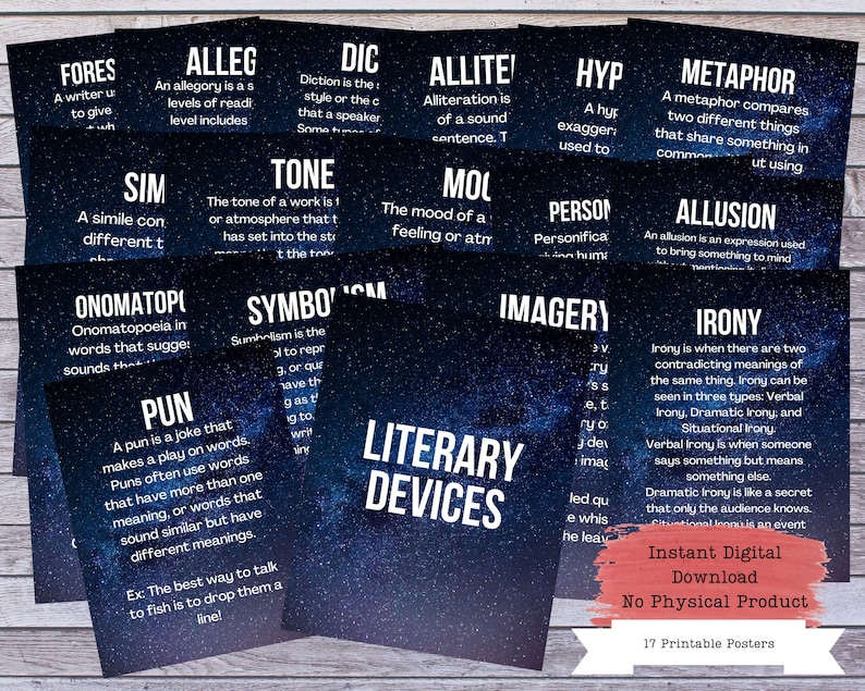Printable Poster Set Literary Posters Literary Devices - Etsy
