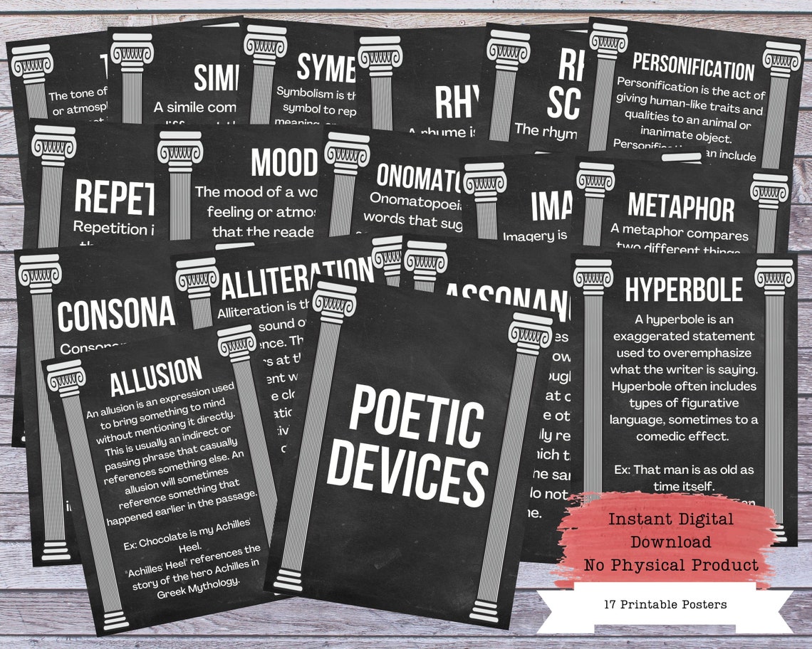 Poetry Printable Poster Set, Literary Devices, Literature Poster, High ...