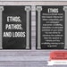 Ethos Pathos Logos, Aristotle Poster, Essay Writing, Classroom ...