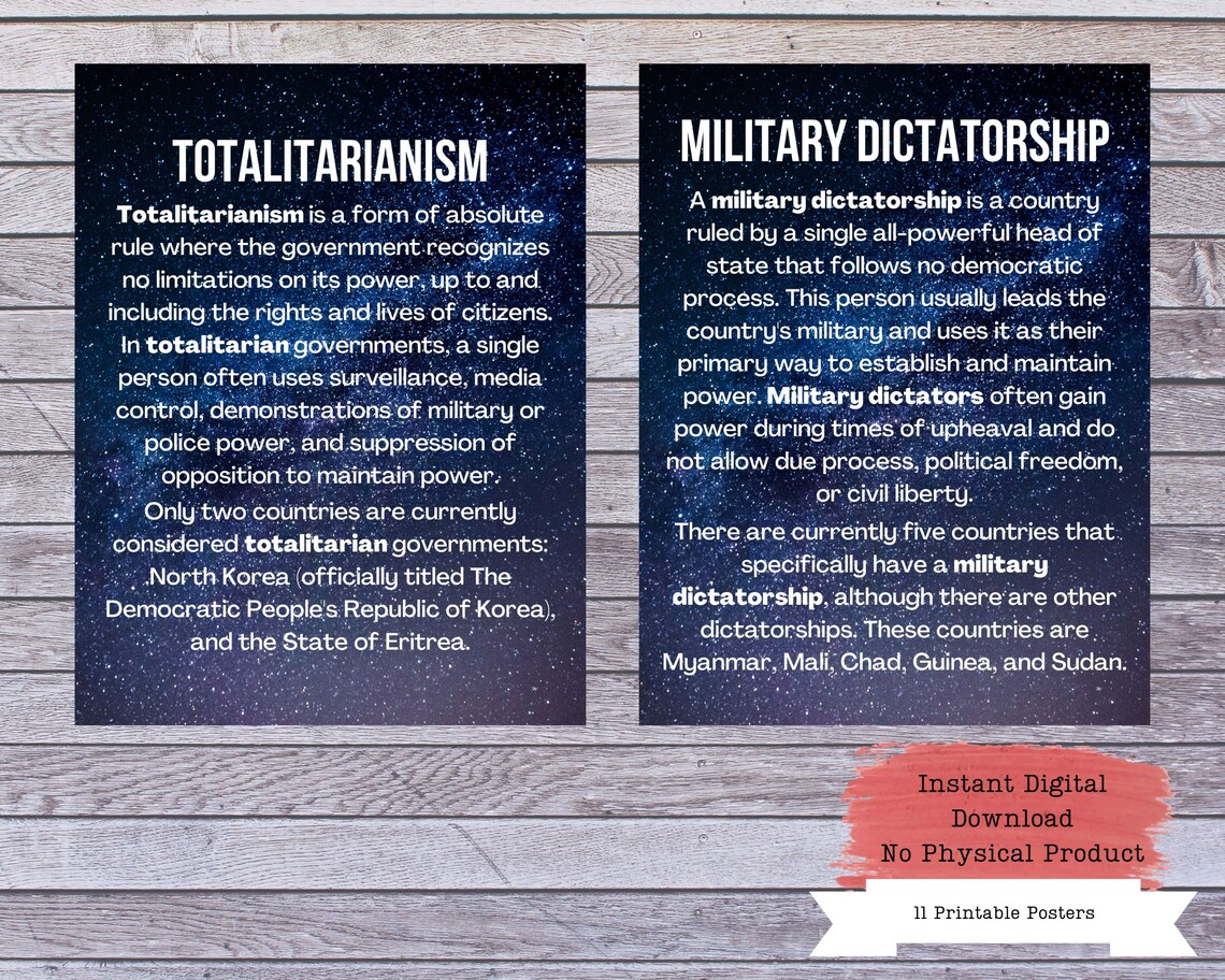 Types of Government Posters, History Poster, Social Studies, History ...