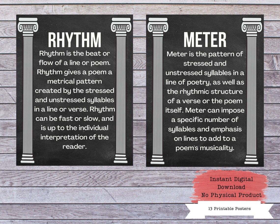 Poetry Terms Printable Poster Set Literary Devices - Etsy