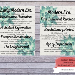 Historical Eras Printable Posters, History Timeline, World History ...
