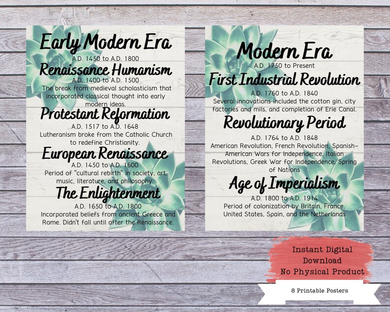 Historical Eras Printable Posters, History Timeline, World History ...