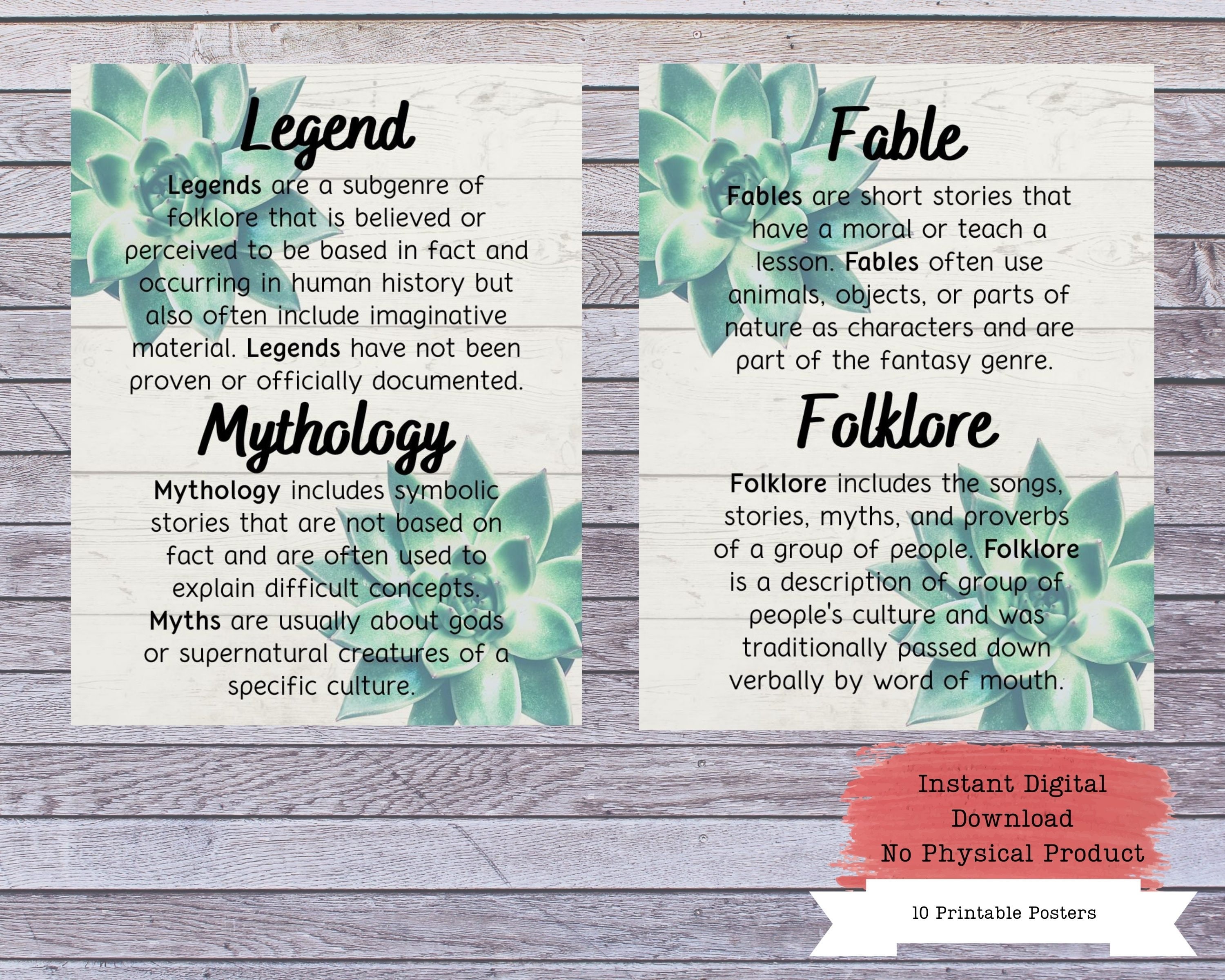 Fiction Literary Genres Printable Poster Set Literary - Etsy