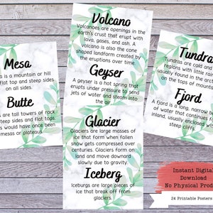 Geography Landforms Printable Poster Set, Geography Classroom Decor ...
