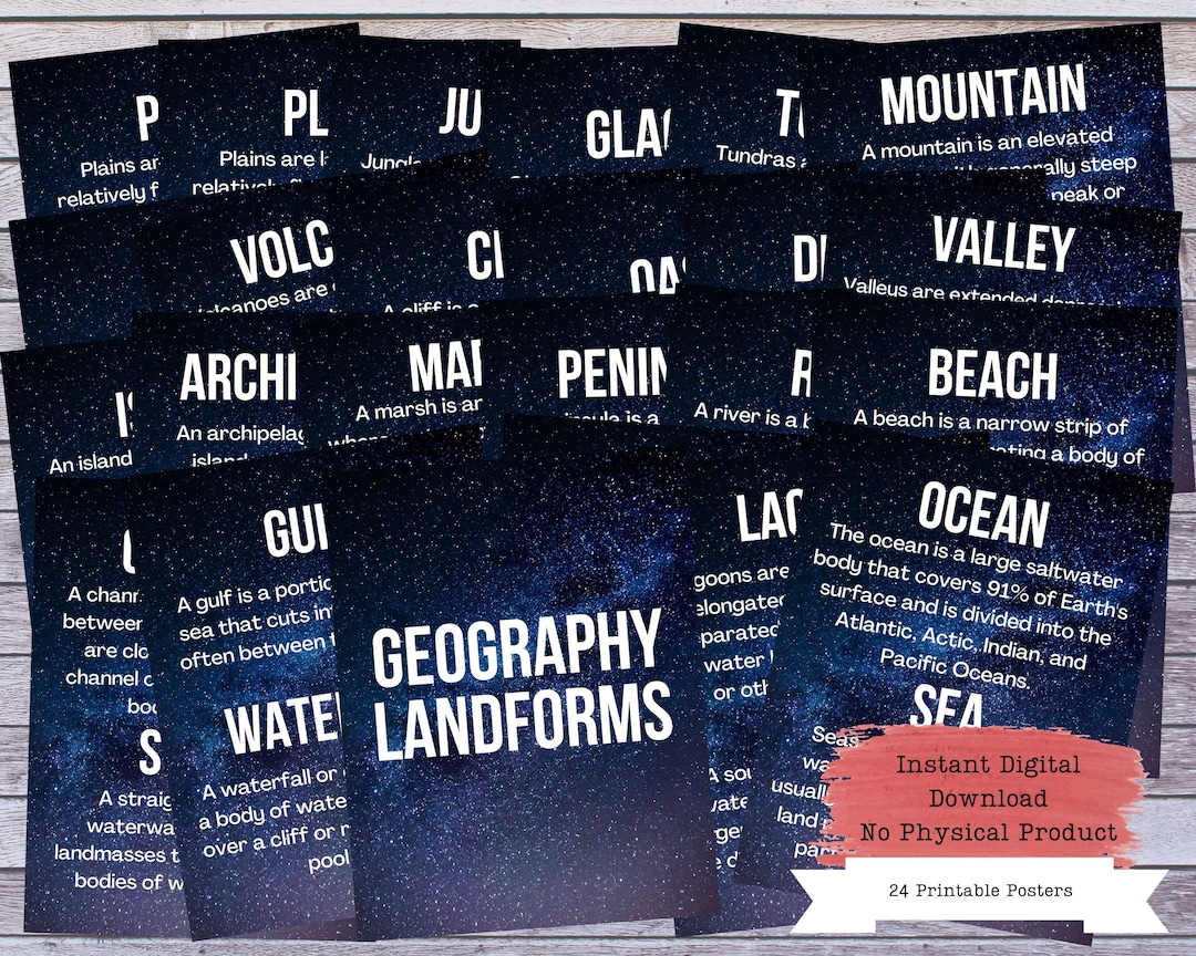 Geography Landforms Printable Poster Set, Geography Classroom Decor ...