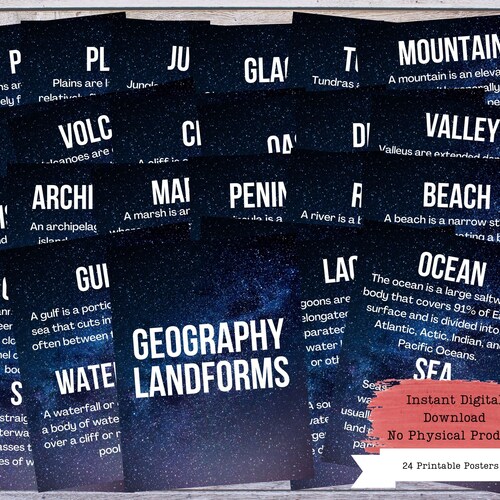 Geography Landforms Printable Poster Set Geography Classroom - Etsy