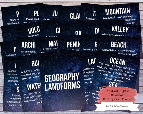 Geography Landforms Printable Poster Set Geography Classroom - Etsy