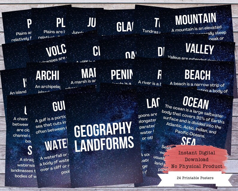 Geography Landforms Printable Poster Set Geography Classroom - Etsy