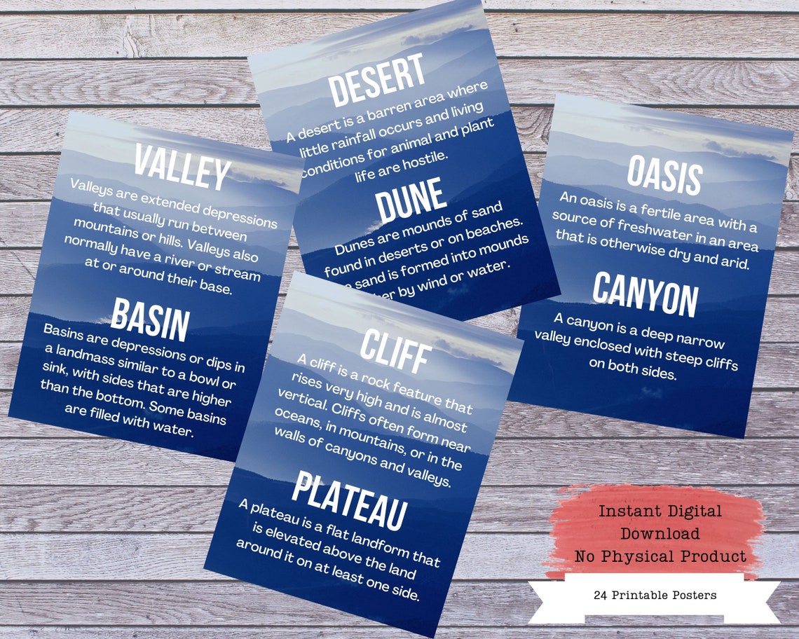 Geography Landforms Printable Poster Set, Geography Classroom Decor ...