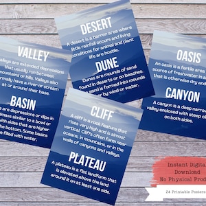 Geography Landforms Printable Poster Set, Geography Classroom Decor ...