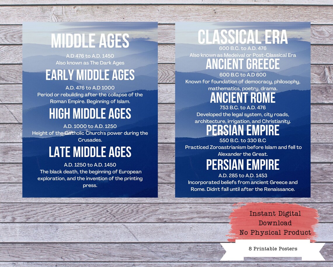 Historical Eras Printable Posters, History Timeline, World History ...