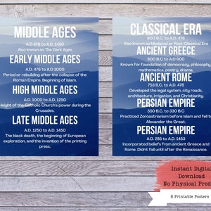 Historical Eras Printable Posters, History Timeline, World History ...