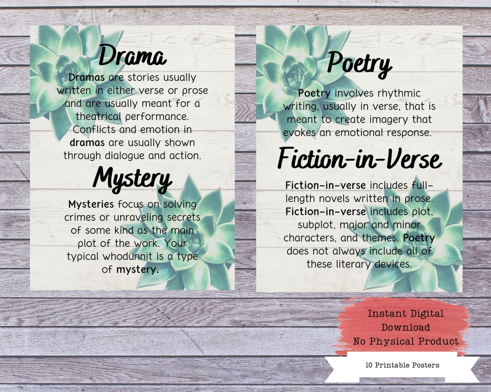 Fiction Literary Genres Printable Poster Set Literary - Etsy