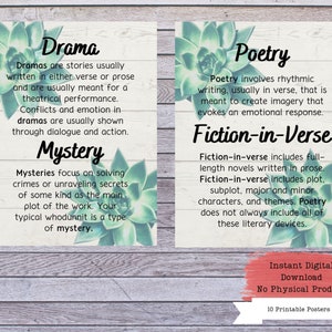 Fiction Literary Genres Printable Poster Set, Literary Posters ...