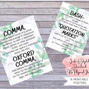 Printable ELA Poster, Punctuation Poster, English Teacher, Classroom ...