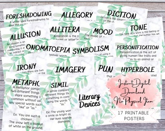 Poetry Terms Printable Poster Set, Literary Devices, Literature Poster ...
