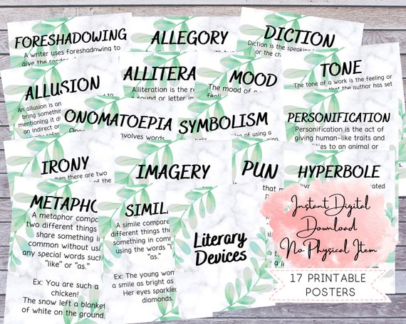 Printable Poster Set Literary Posters Literary Devices - Etsy