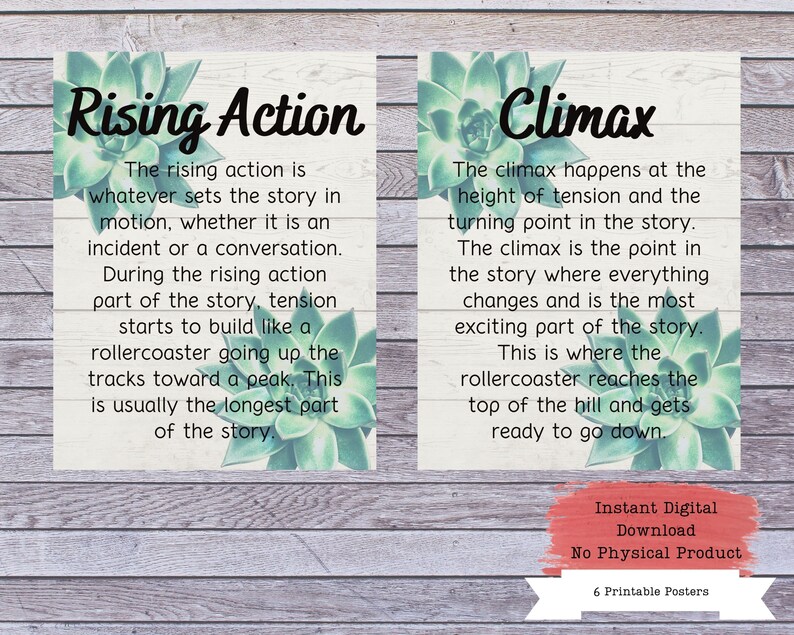 Parts of a Story Printable Poster Set Plot Posters Literary - Etsy