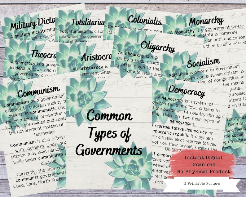 Types of Government Posters History Poster Social Studies | Etsy