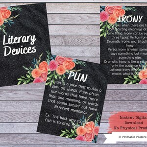 Printable Poster Set, Literary Posters, Literary Devices, Literature ...