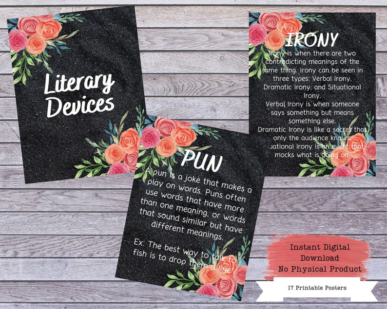 Printable Poster Set Literary Posters Literary Devices | Etsy