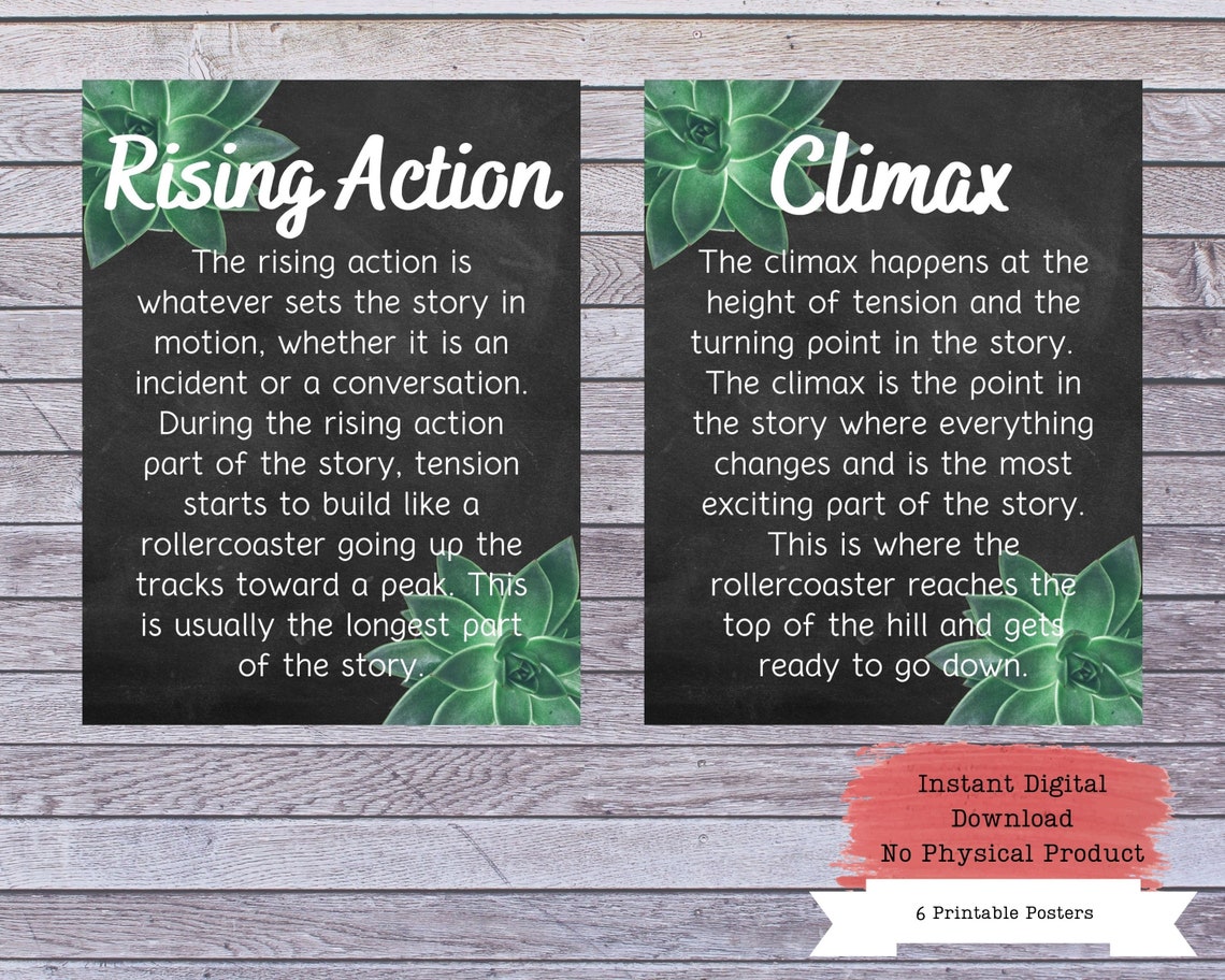 Parts of a Story Printable Poster Set Plot Posters Literary | Etsy