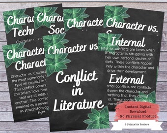 Literary Analysis Classroom Printable Teacher Poster - Etsy