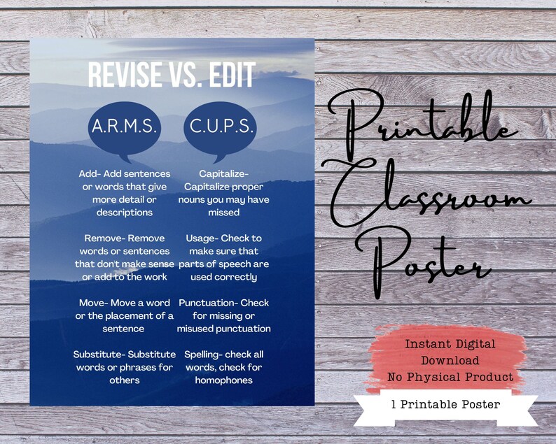Editing Poster Classroom Posters Classroom Download Writing - Etsy