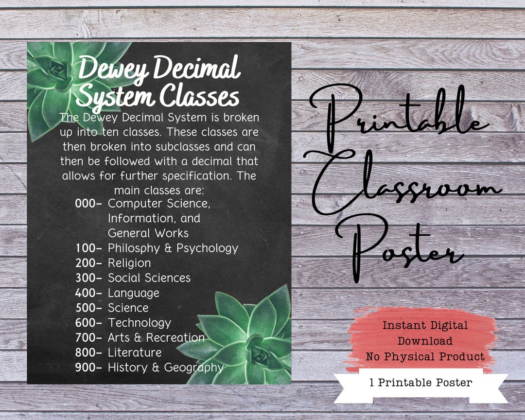 Dewey Decimal Poster, Dewey Decimal Sign, Dewey Decimal System, Dewey ...