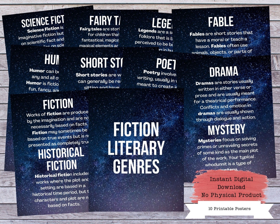 Fiction Literary Genres Printable Poster Set, Literary Posters ...