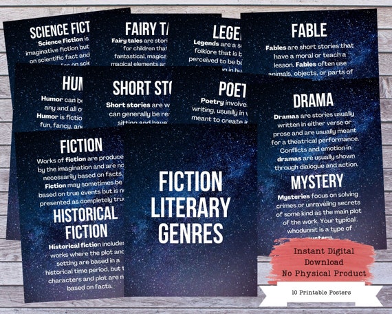 Carteles Imprimibles De Generos Literarios