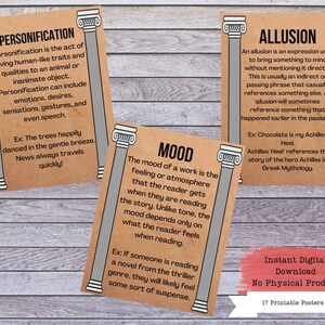 Printable Poster Set, Literary Posters, Literary Devices, Literature ...