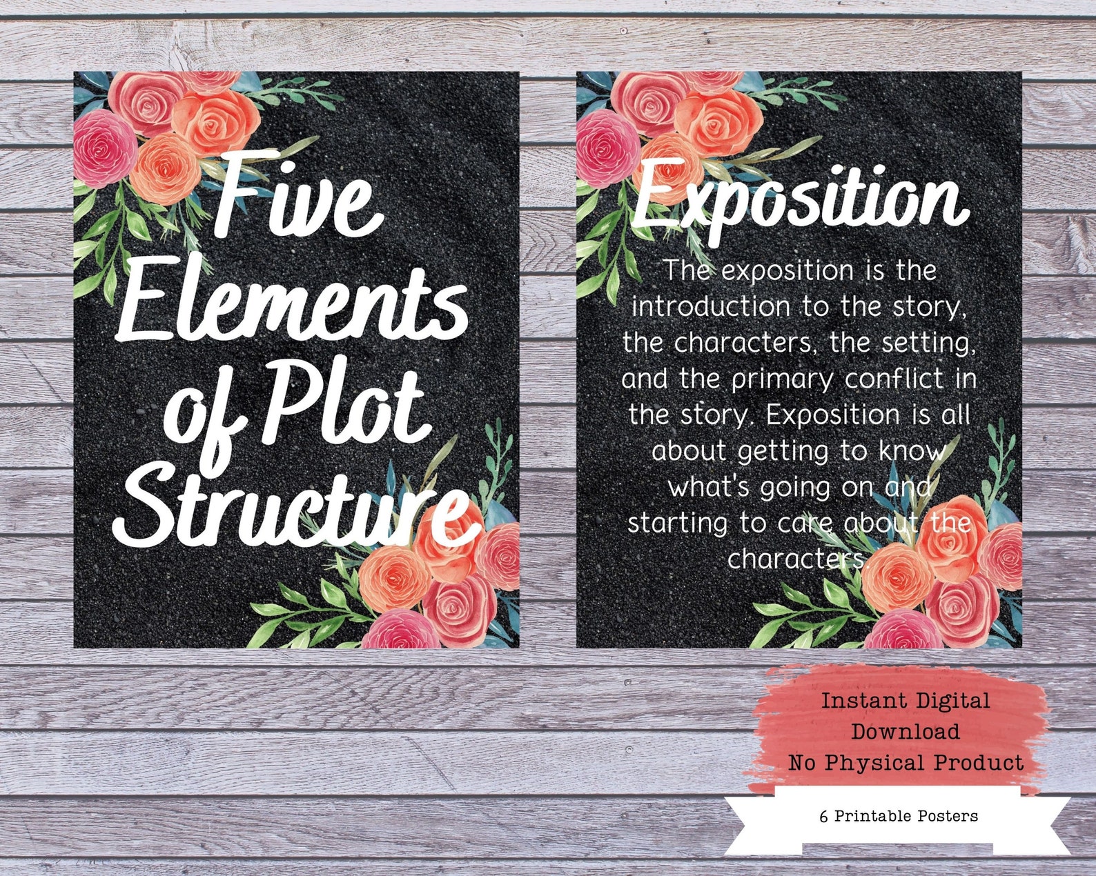 Parts of a Story Printable Poster Set Plot Posters Literary - Etsy