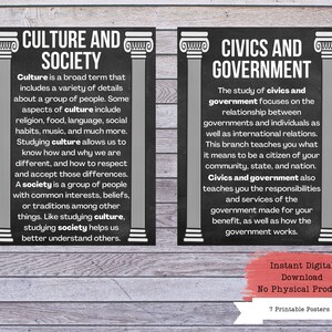 Social Studies Branches, History Classroom, History Class, History ...