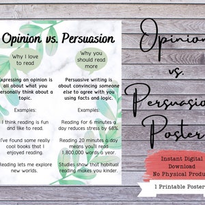 Writing Poster, Public Speaking, Speech Poster, Essay Posters, Writing ...