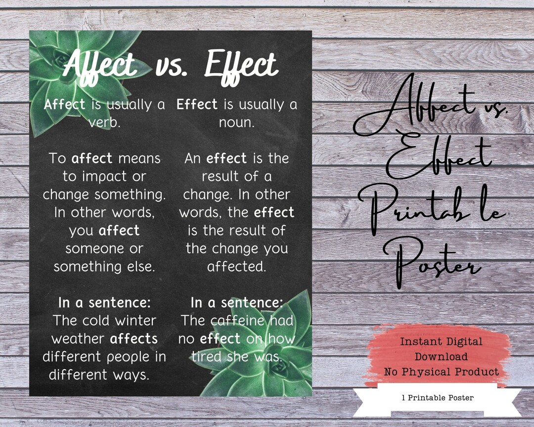 Affect and Effect Classroom Poster, English Class Poster, Reading ...