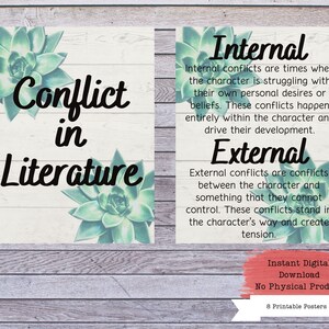 Conflict in Literature Printable Poster Set, Literary Posters ...