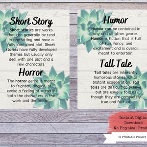 Fiction Literary Genres Printable Poster Set, Literary Posters ...