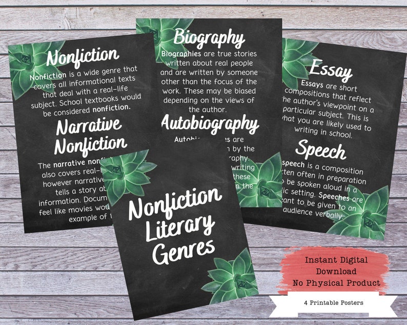 Nonfiction Literary Genres Printable Poster Set Literary - Etsy