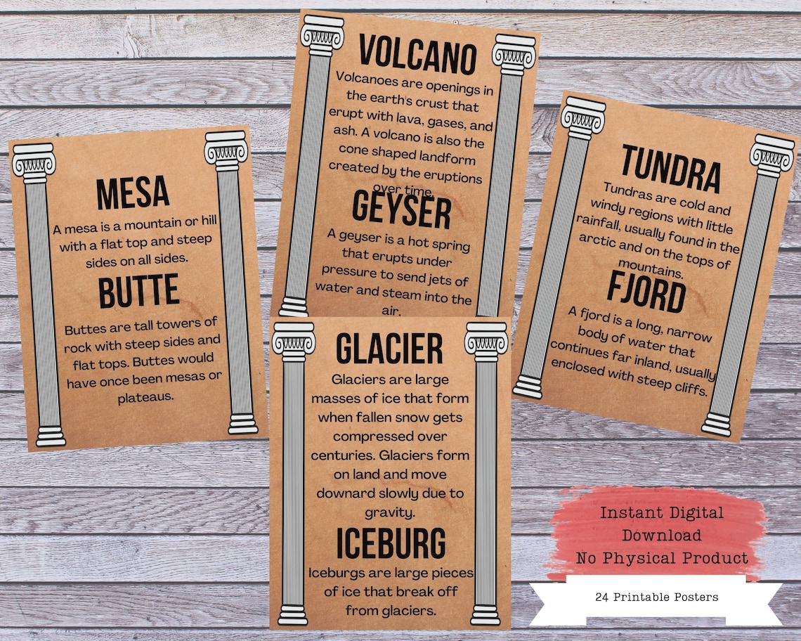 Geography Landforms Printable Poster Set Geography Classroom - Etsy