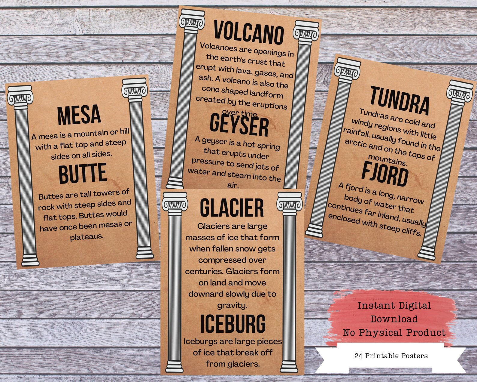 Geography Landforms Printable Poster Set, Geography Classroom Decor ...